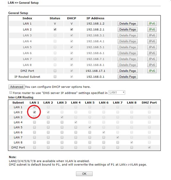 Inter Vlan Routing 9147